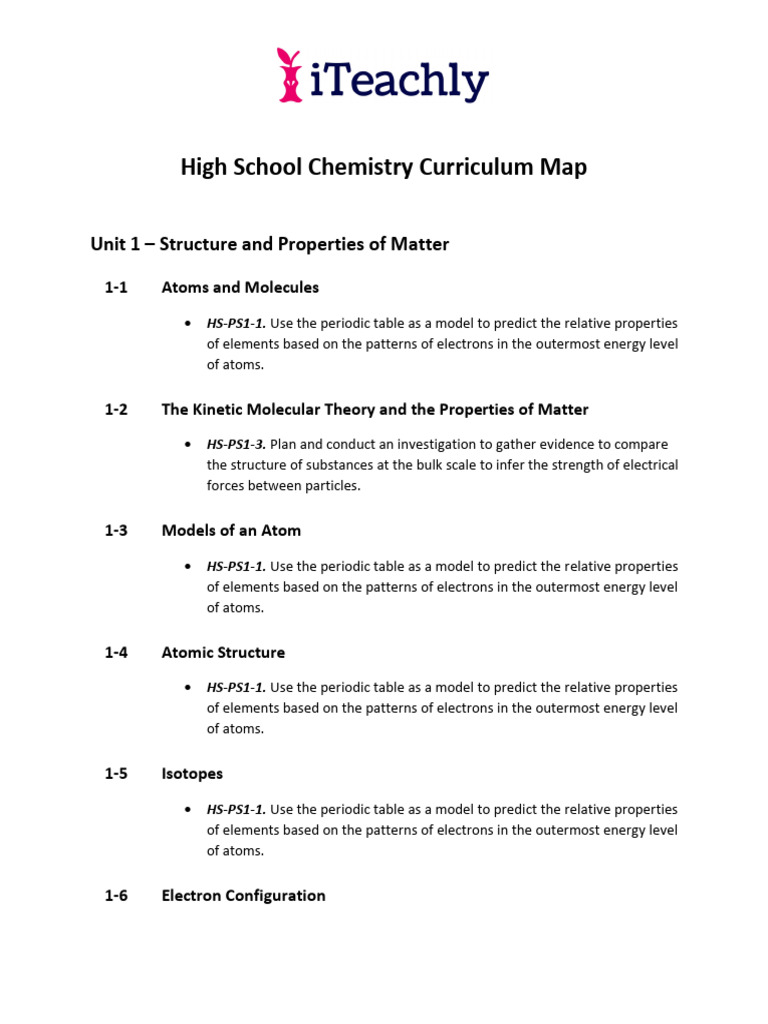 NGSS Chemistry Curriculum Map | PDF | Reaction Rate | Chemistry