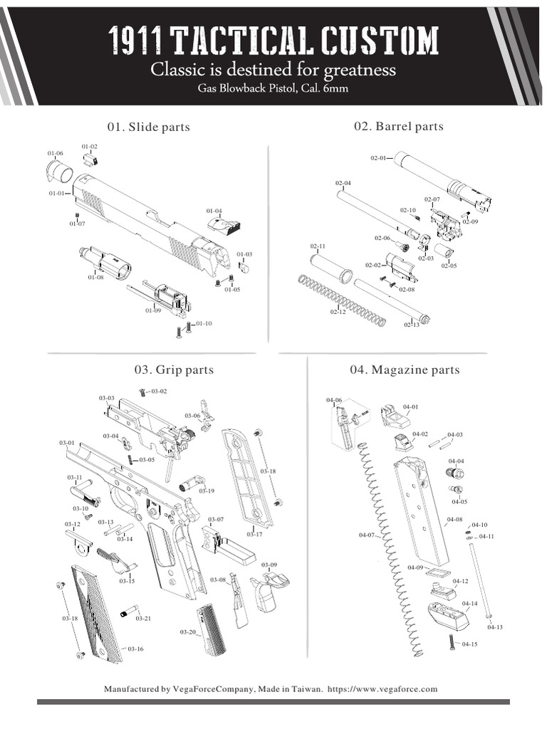 1911 Pistol Parts Breakdown Guide | PDF | Firearms | Small Arms