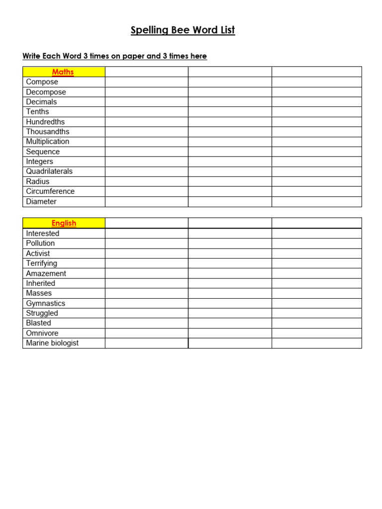 Spelling Bee Word List | PDF