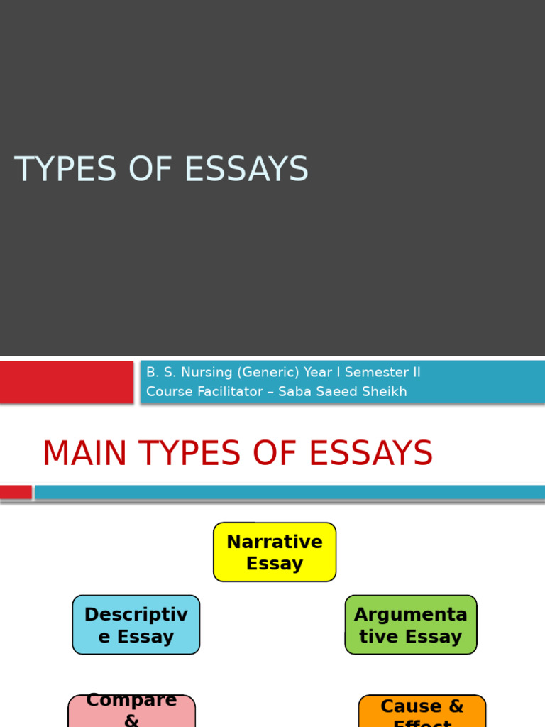 Types of Essays 17-8-22 | PDF | Essays | Narration