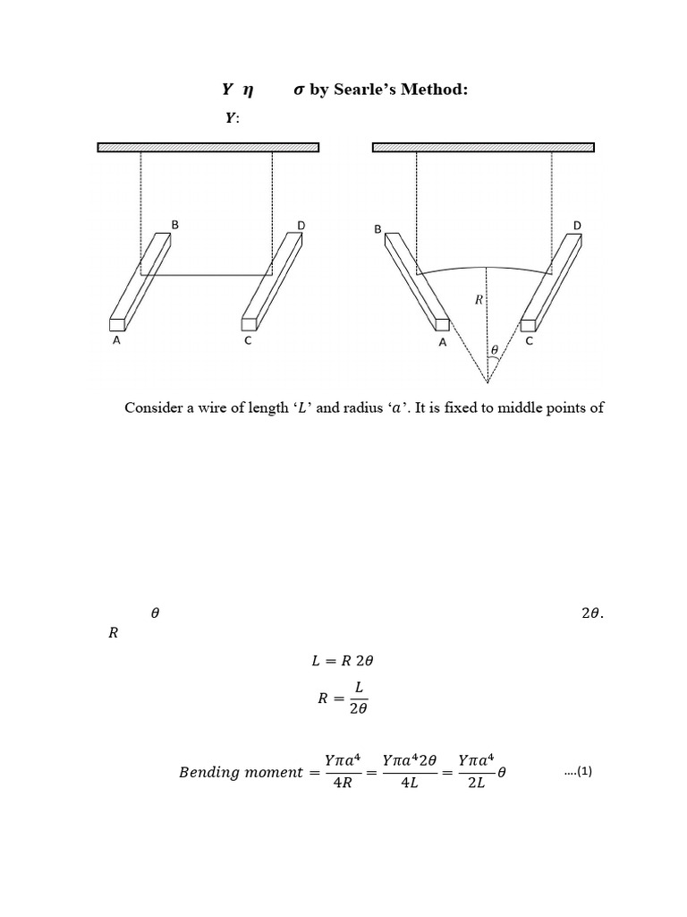 Determination of Youngs Modulus by Searle's Method | PDF | Mechanics | Classical Mechanics