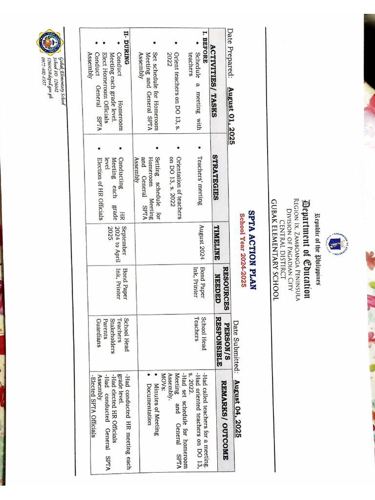 Obj.15 - SPTA Action Plan and Accomplishment Report | PDF