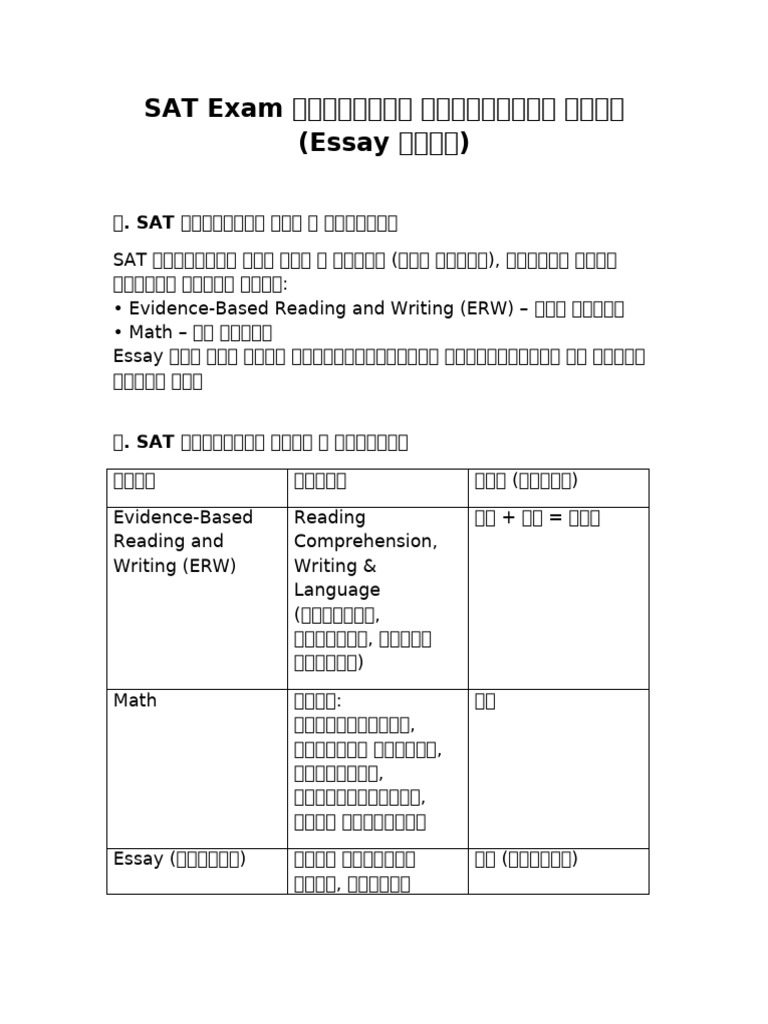 SAT Exam Full Details Bangla | PDF