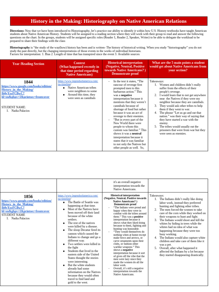 Group History in The Making: Historiography On Native American ...