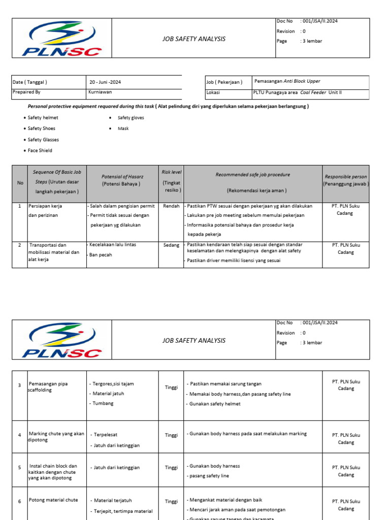 JSA Anti Block Upper | PDF