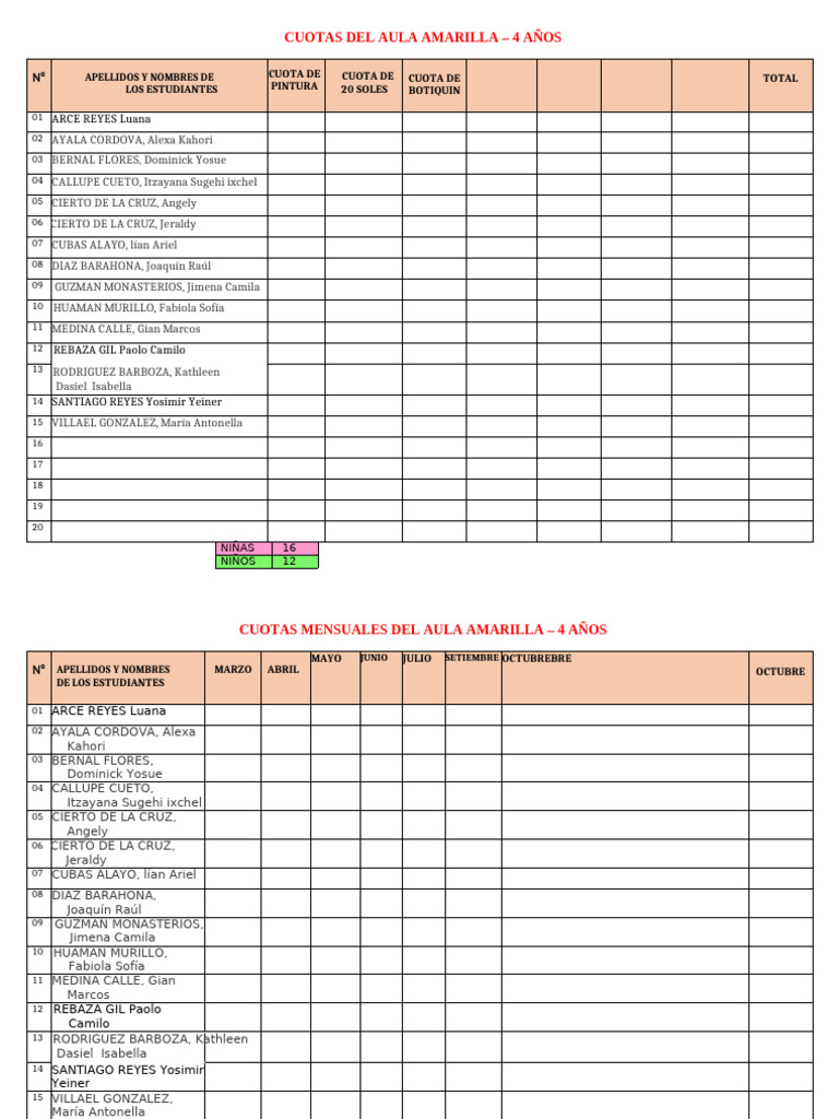 Cuadro de Nomina de Deudores | PDF