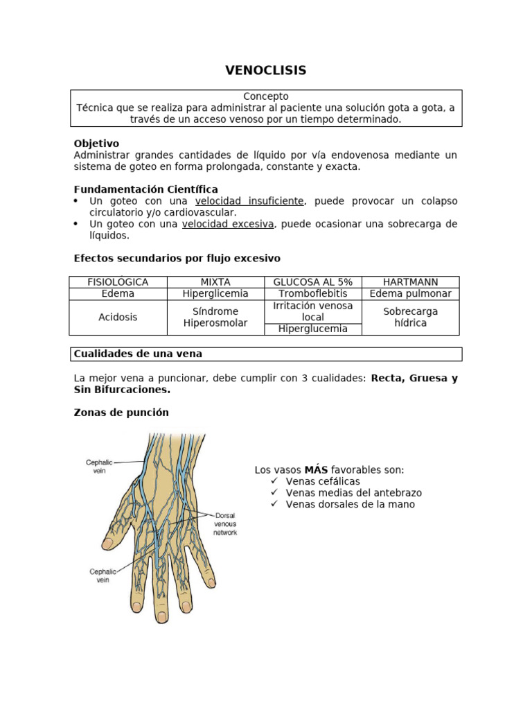 Venoclisis: Técnicas y Complicaciones | PDF | Terapia intravenosa ...