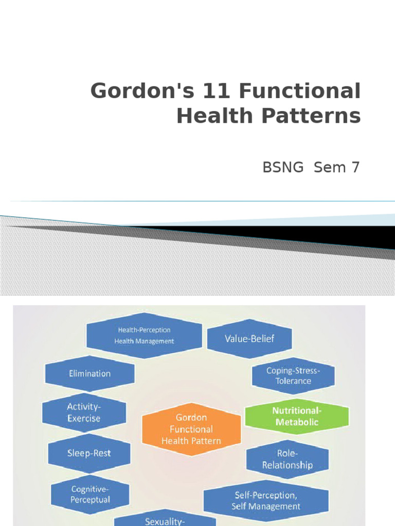 Gordon's 11 Functional Health Patterns | PDF | Urinary Incontinence | Sleep