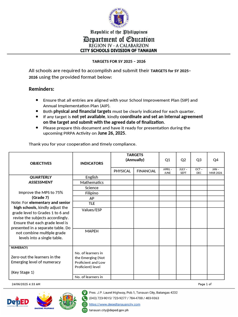 Targets For Sy 2025 2026 Template | PDF | Learning