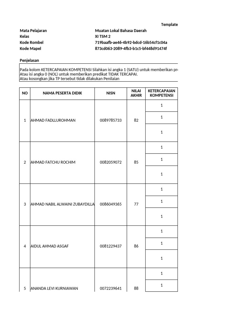 Template Nilai Akhir Mata Pelajaran Muatan Lokal Bahasa Daerah Kelas XI TSM 2 | PDF