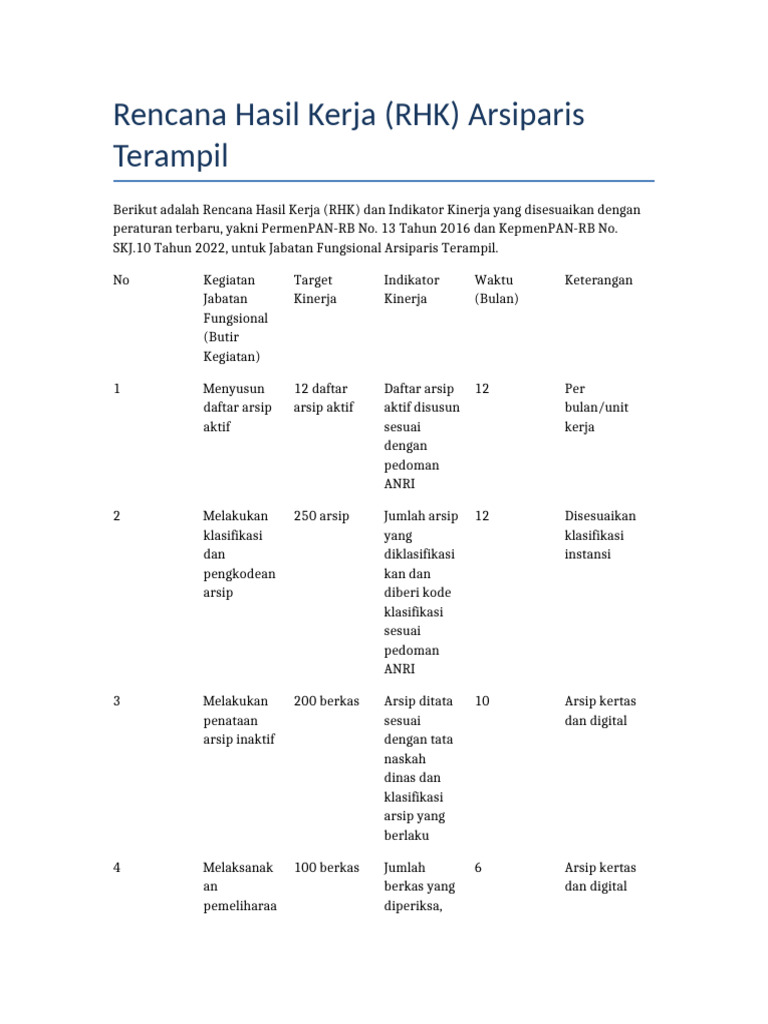 Rencana Hasil Kerja Arsiparis Terampil | PDF