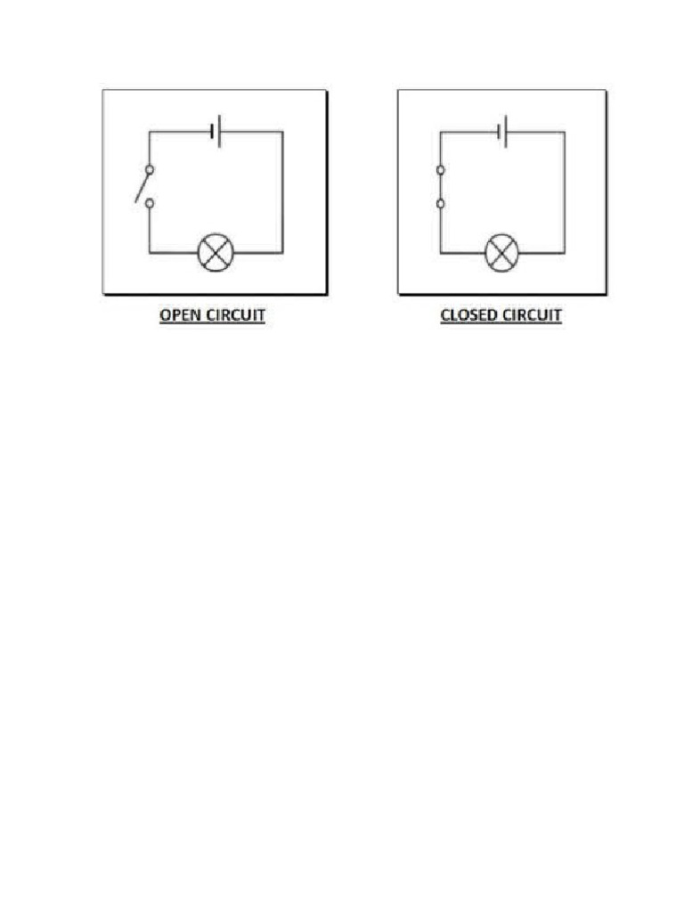 Open and Close Circuit | PDF