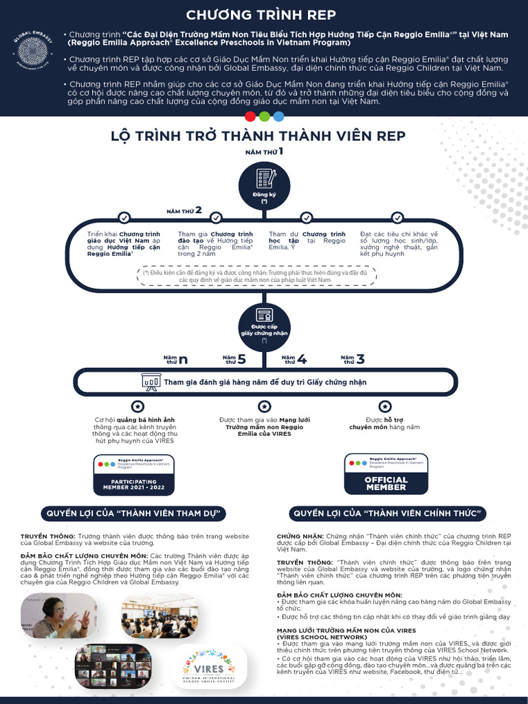 Global Embassy - REP - Flyer | PDF