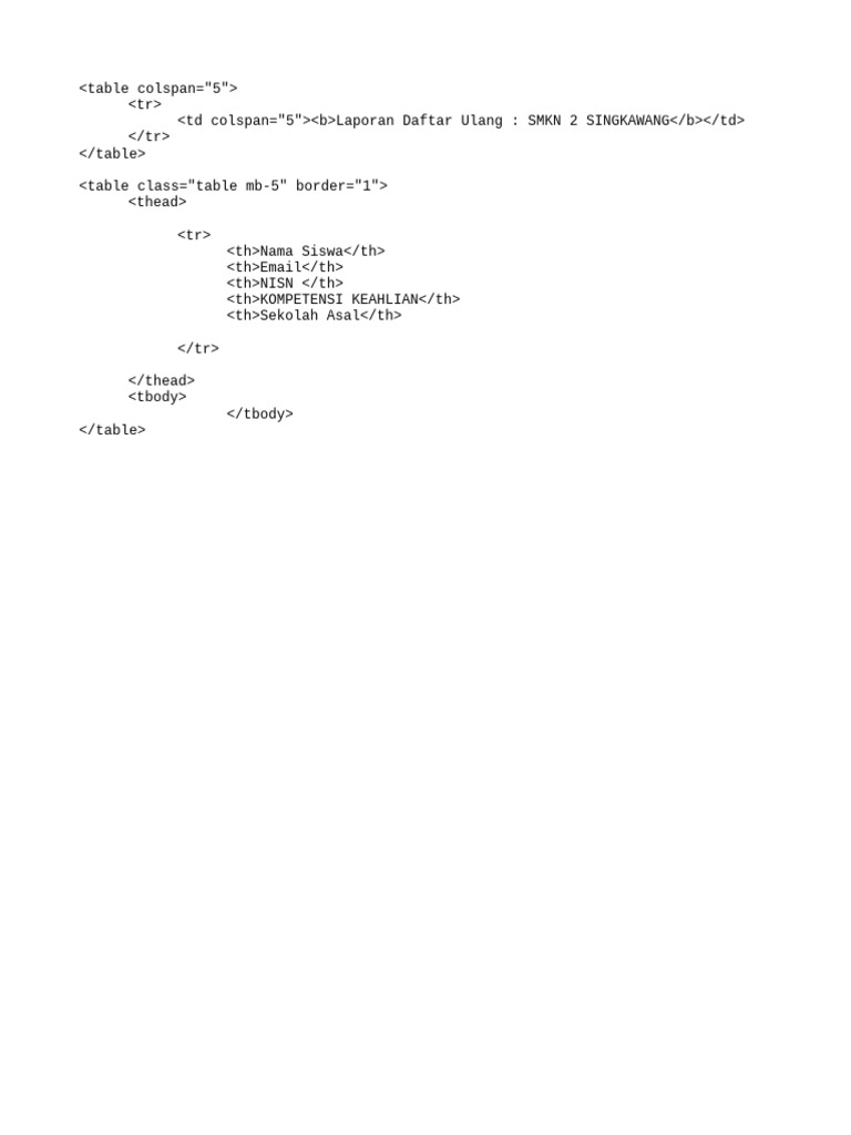 Lap Daft Aru Lang | PDF