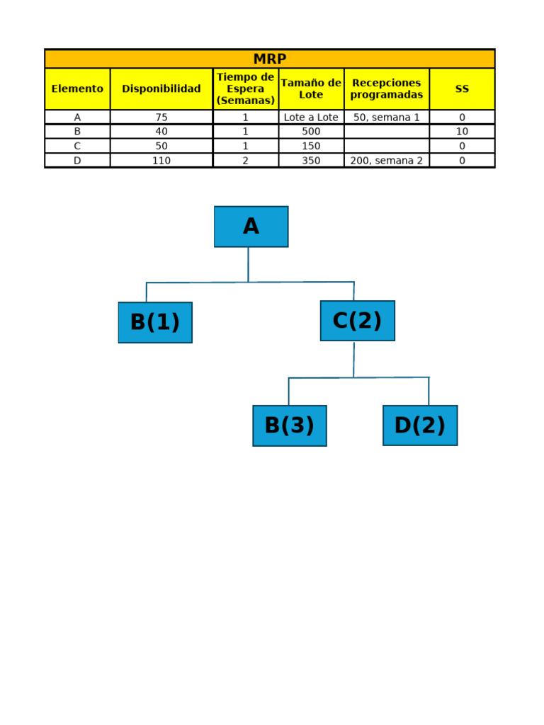 MRP 09.06 Par 101 | PDF