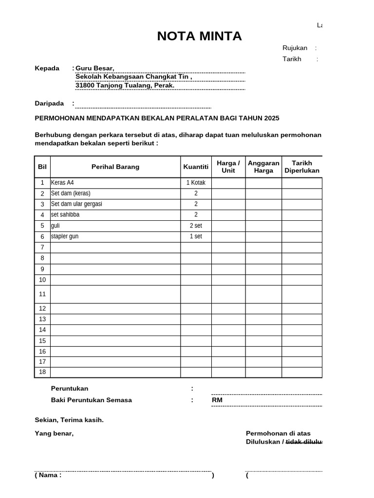 Nota Minta 2025 | PDF