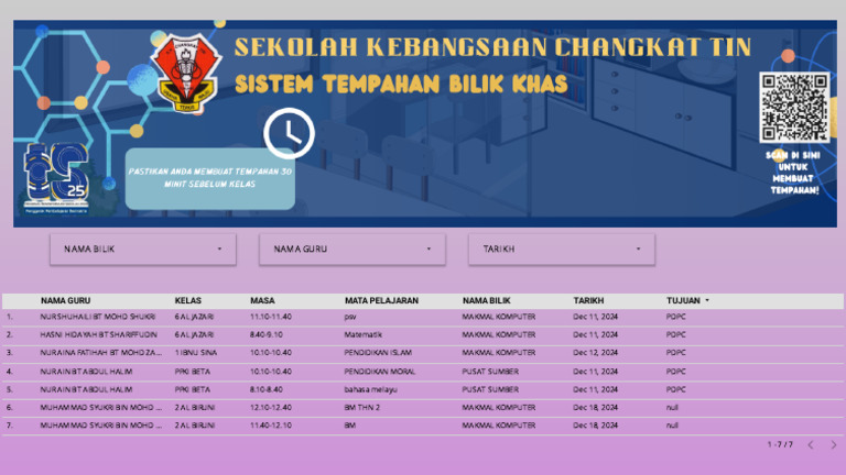Dashboard Tempahan Bilik Khas SKCT | PDF
