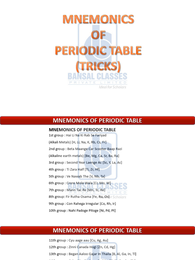 Mnemonics of Periodic Table | PDF