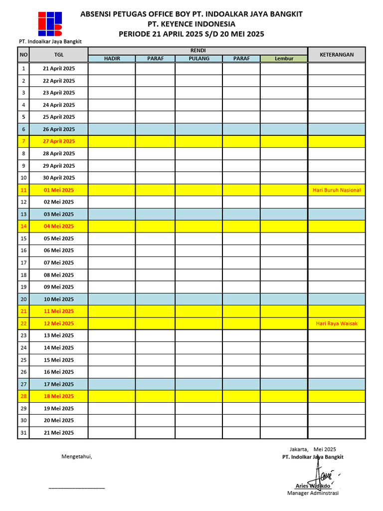 Absen Lembur OB PT. Keyence Jakarta Mei 2025 | PDF