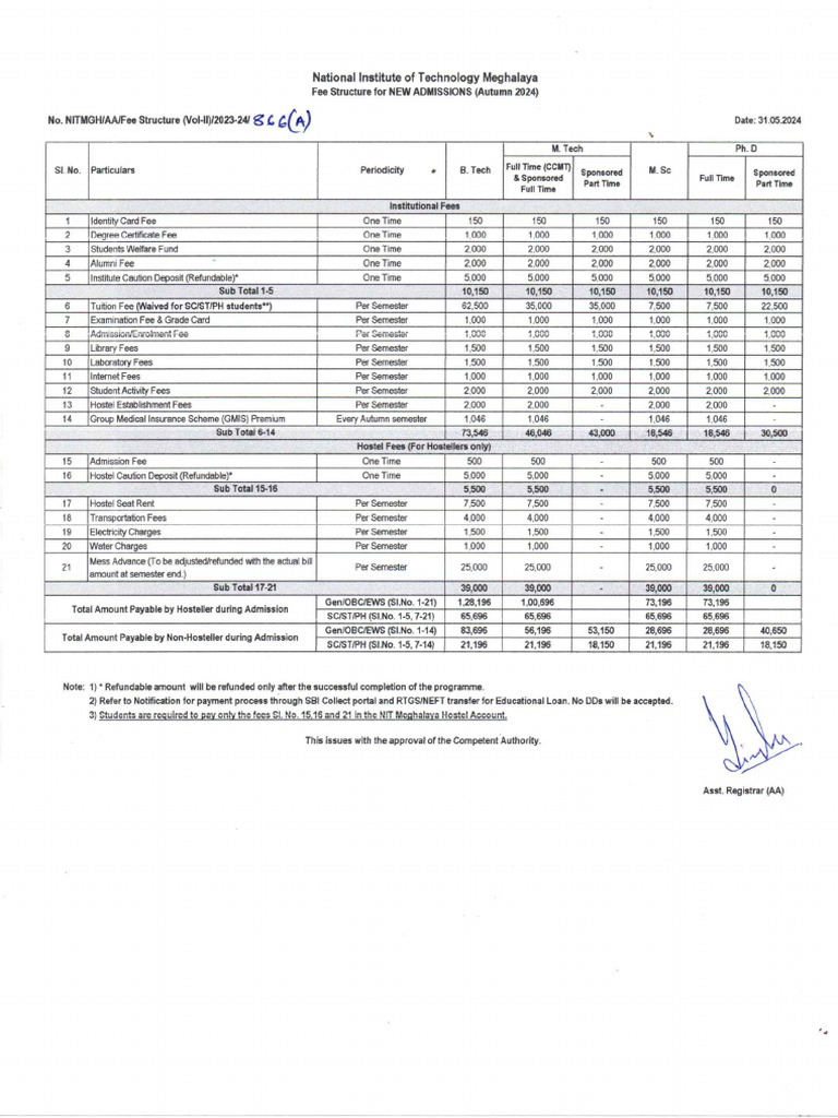 Fee Structure For NEW ADMISSIONS (Autumn 2024) - 25 - Jun | PDF
