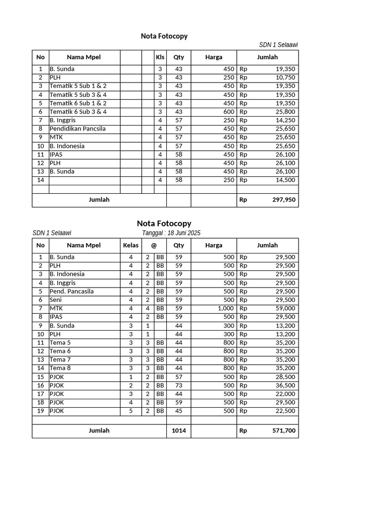 Nota Fotocopy Soal 2025 | PDF
