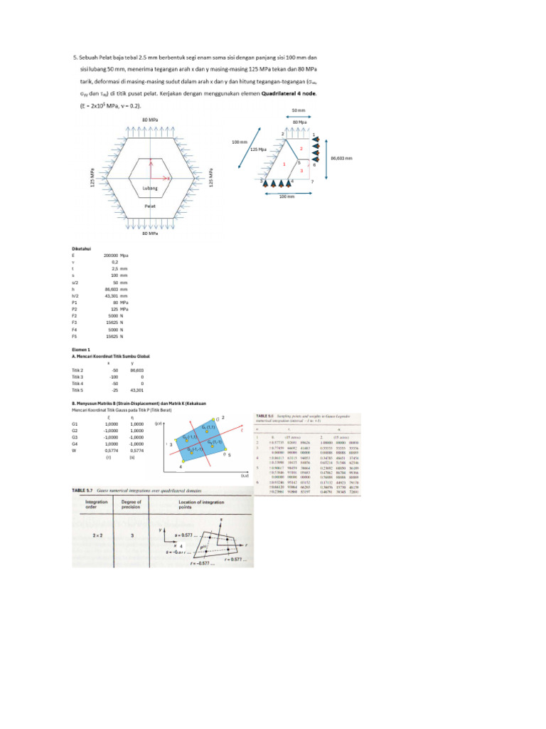 UAS FEM No 5 Aldy | PDF