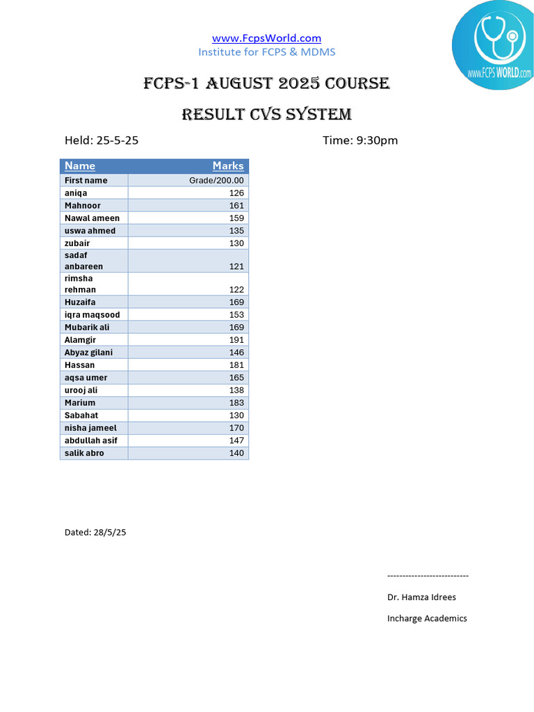 Cvs System | PDF