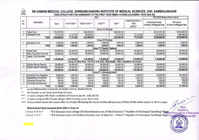 Fees Structure 2024 | PDF