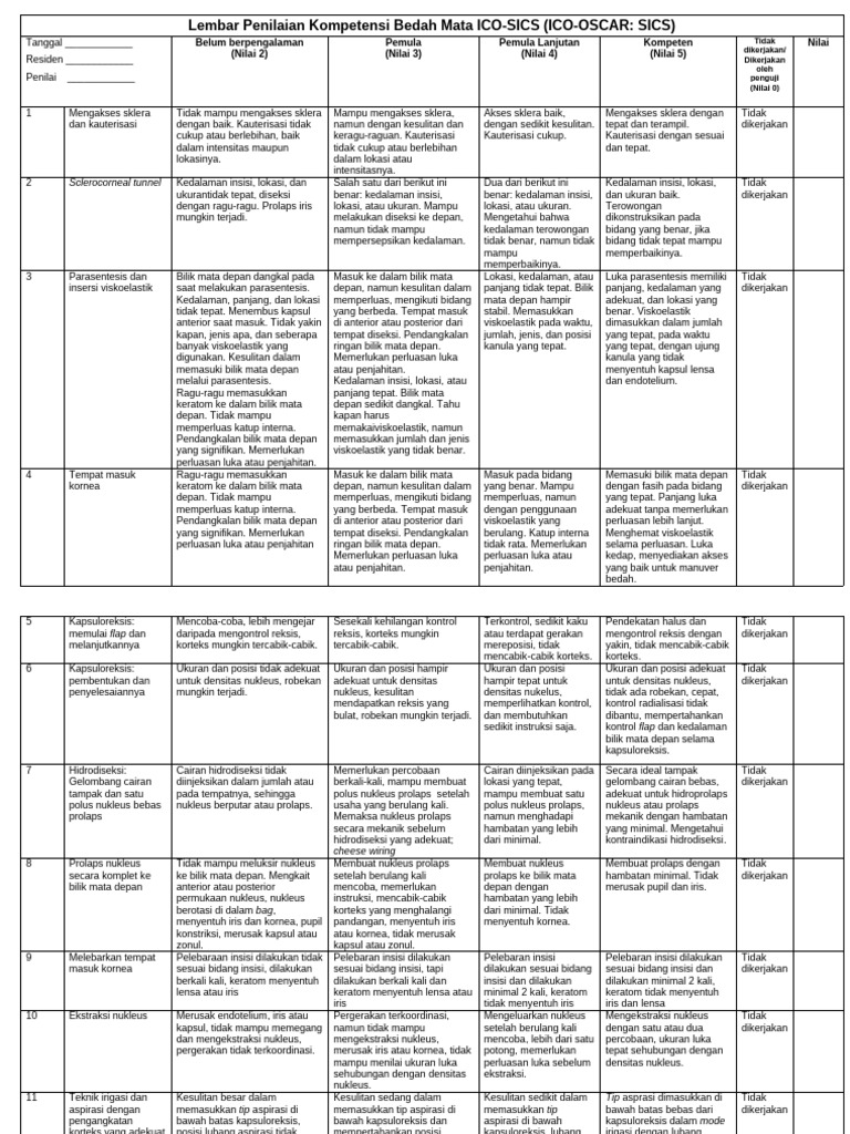 KBR Lembar Penilaian Kompetensi Bedah Mata ICO F | PDF