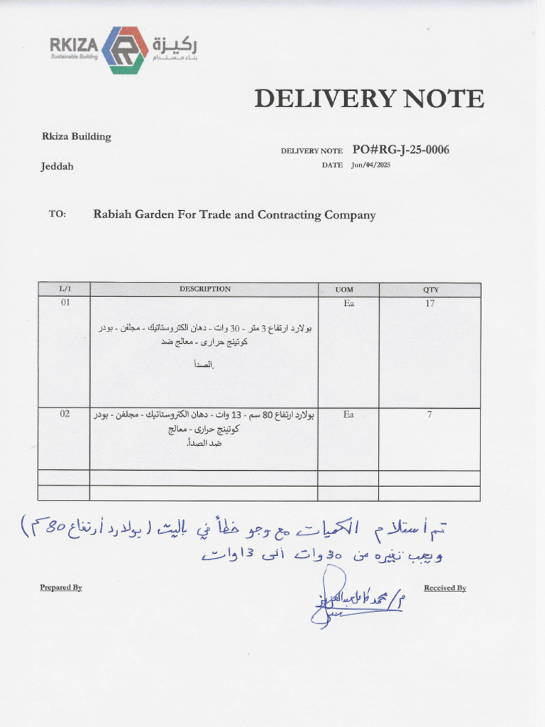 Rikza Delivery Note | PDF