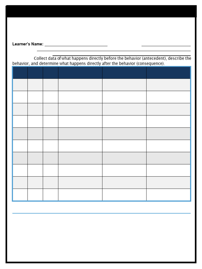 Functional Behavior Assessment Form (2025) | PDF | Learning | Behavior