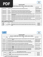 Atd Assignment 1 | PDF