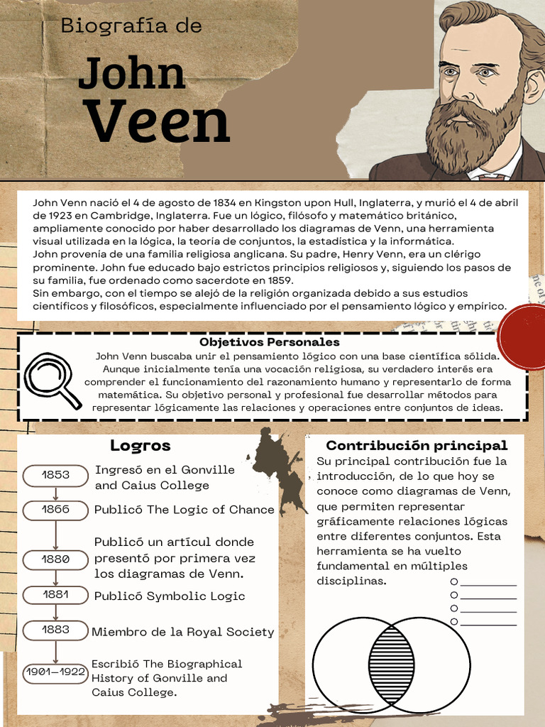 Biografía de John Venn y sus diagramas | PDF