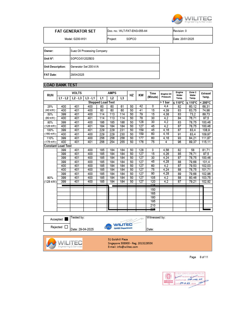FAT Genset 200 KVA (Egypt) Page 8 | PDF | Electricity | Power Engineering