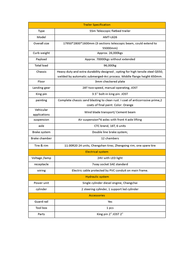55m Extended Flatbed Trailer Specification | PDF