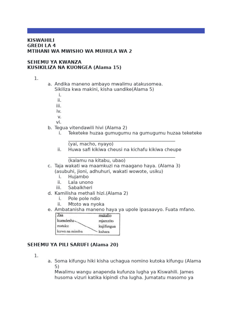 Kiswahili Gredi La 4 Mtihani Wa Mwisho Wa Muhula Wa 2 Sehemu Ya Kwanza Kusikiliza Na Kuongea ...