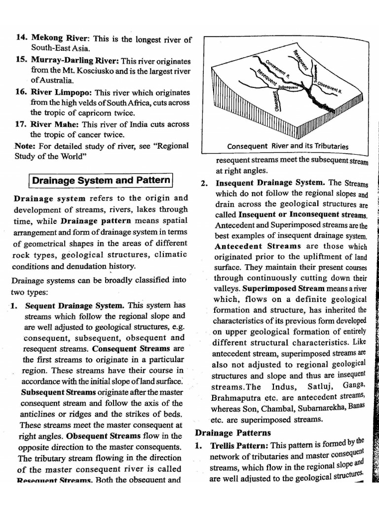 Drainage Pattern | PDF