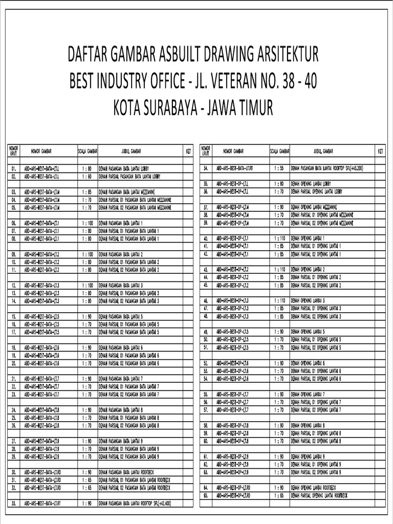 Daftar Isi As Built Ars Best Veteran | PDF