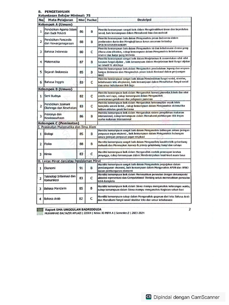 SEMESTER5 Organized Compressed | PDF