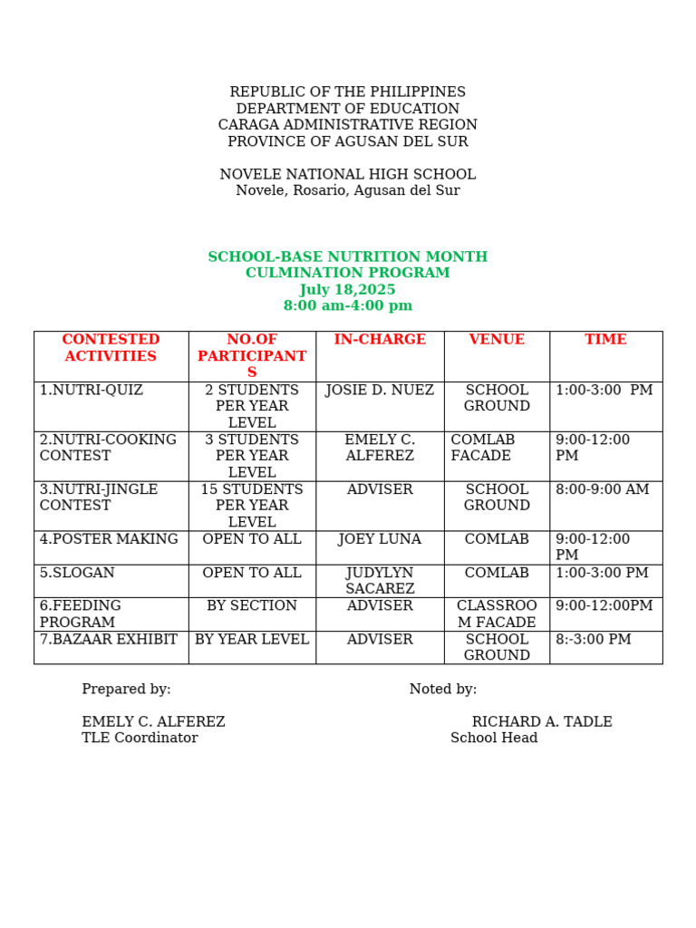 Nutrition Month | PDF