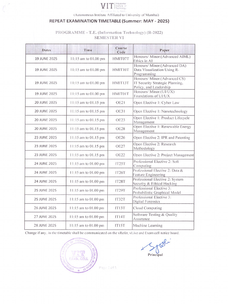 Sem Vi Repeat Exam May 2025 | PDF