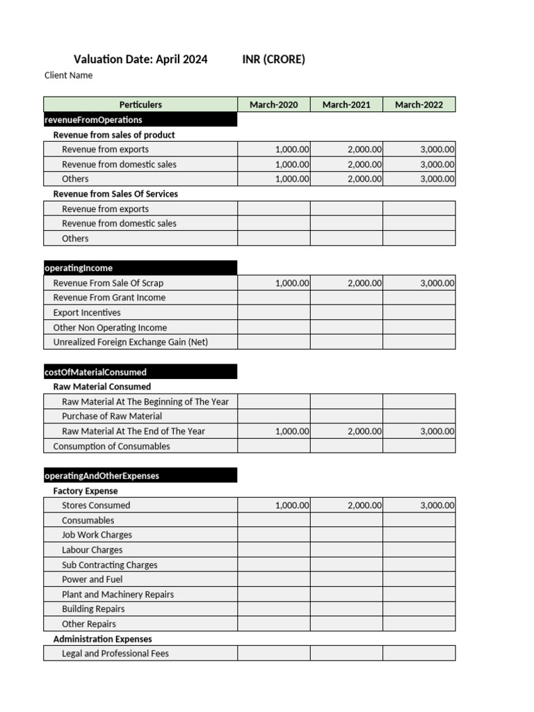 Abhinav PVT LTD DCF V1 Income | PDF | Depreciation | Loans