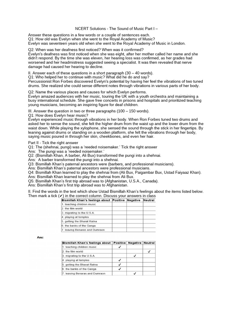 Class 9: The Sound of Music Notes | PDF