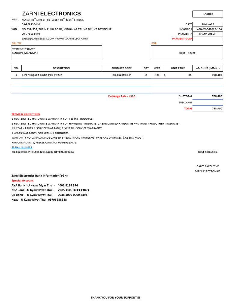 YGN#W-062025-134 I Myanmar Network | PDF | Money