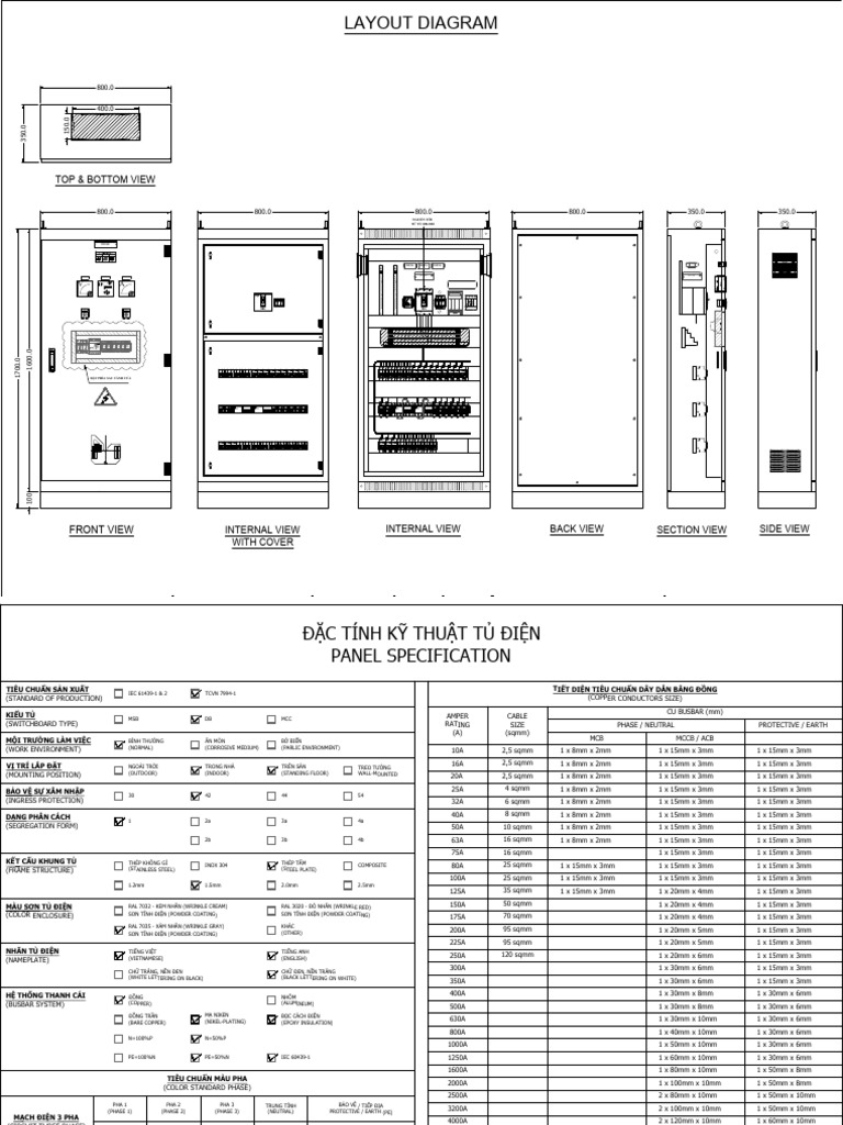 Tủ điện SB1 | PDF