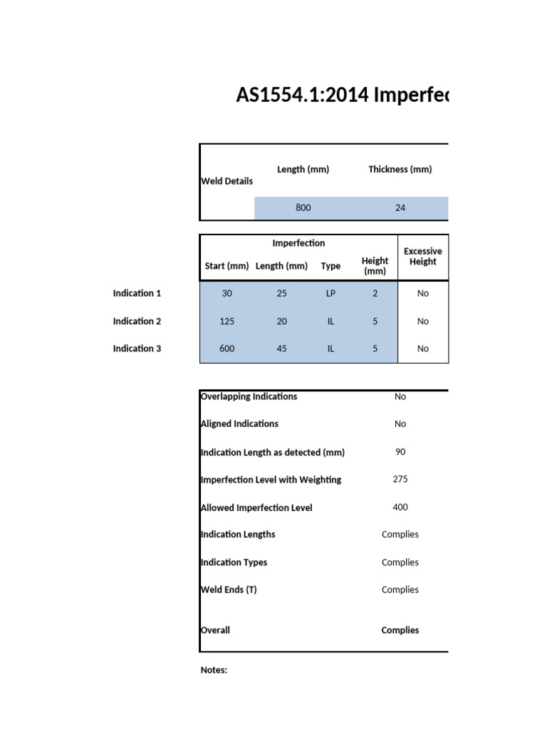 As1554 Part 1 RT Ut Assessment Level3ndt | PDF