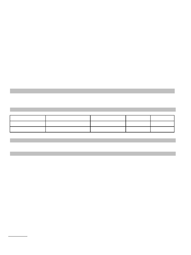 Resume: Kamaljeet Singh S/o Sohan Singh | PDF