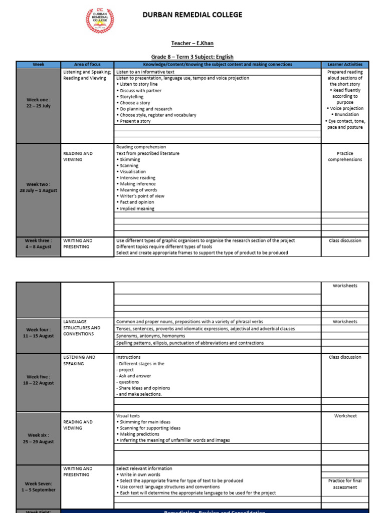 English Grade 8 Term 3 Subject Prep 2025 | PDF | Subject (Grammar ...