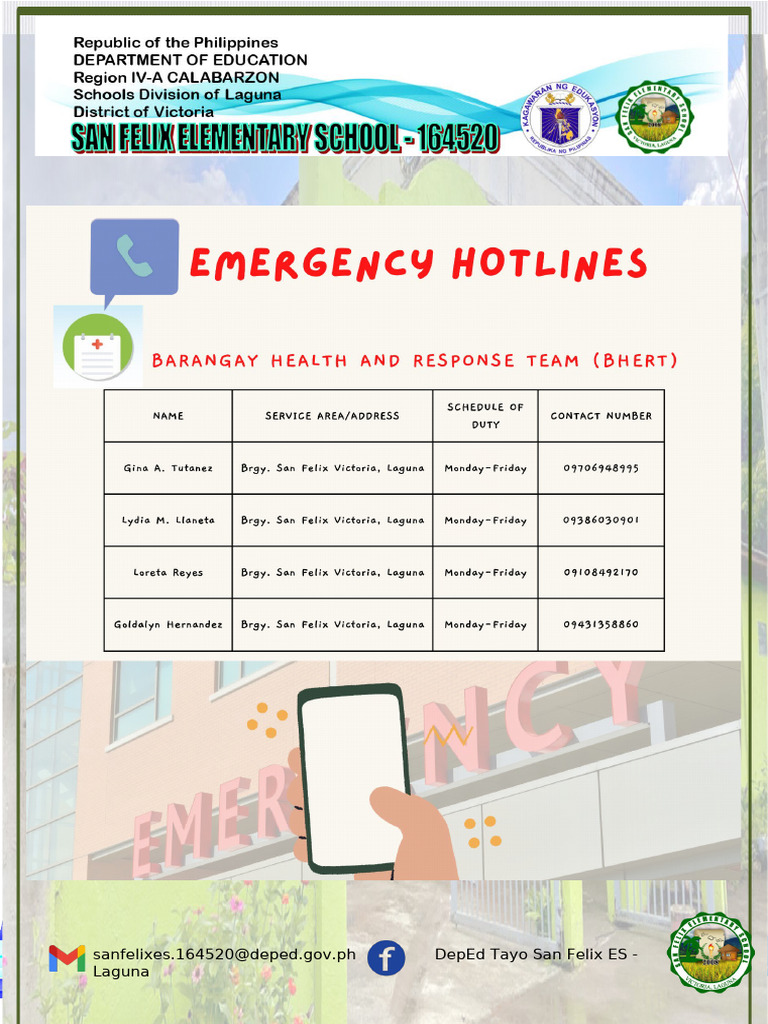 Emergency Hotline-Brgy BHERT | PDF