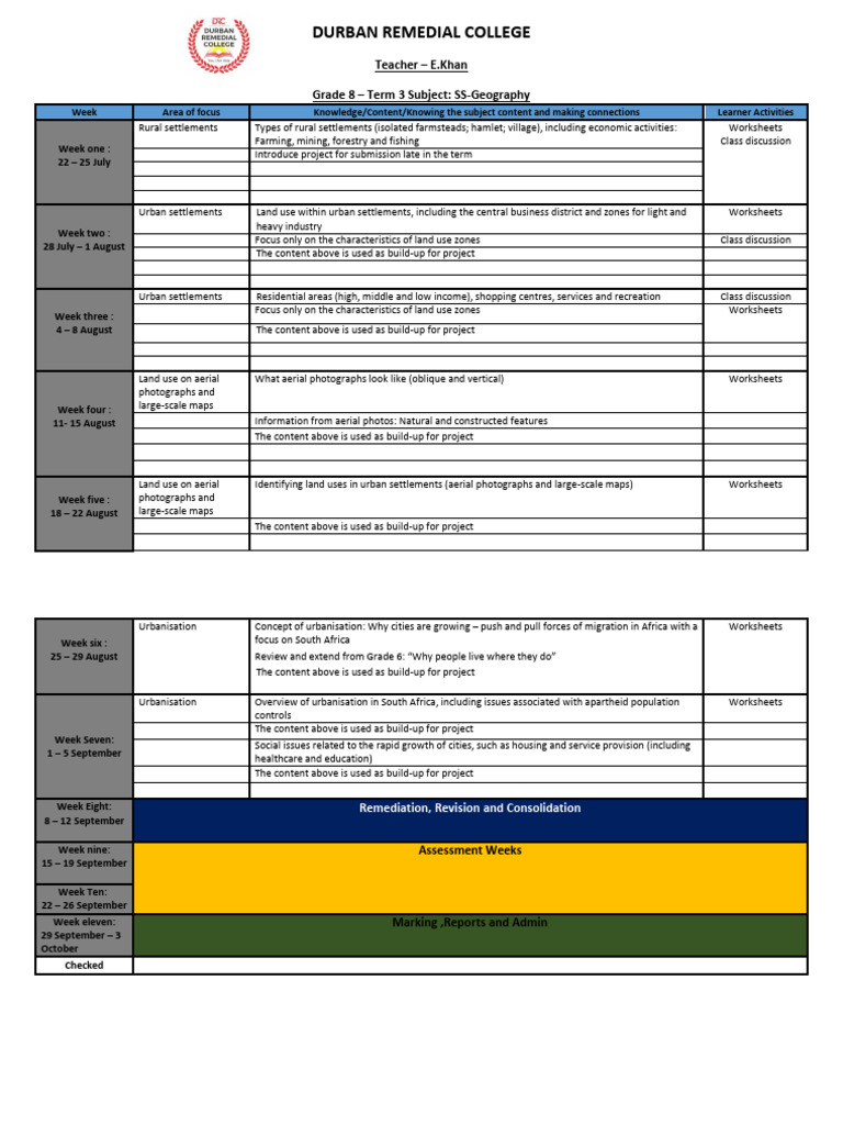 Grade 8 Geography Term 3 Overview | PDF | Urbanization